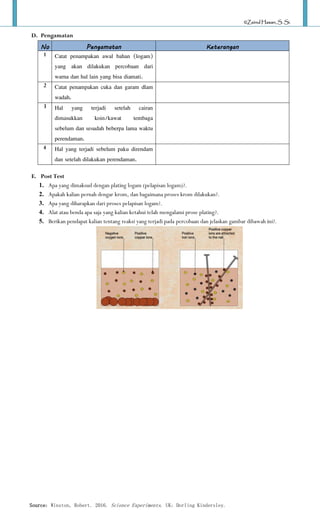 Science project (pelapisan logam plating logam) | PDF
