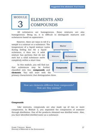 K TO 12 GRADE 7 LEARNING MATERIAL IN SCIENCE (Q1-Q2) | PDF