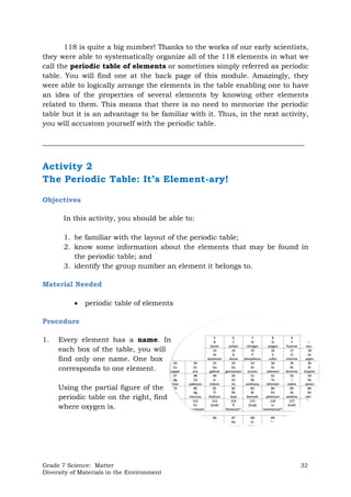 K TO 12 GRADE 7 LEARNING MATERIAL IN SCIENCE (Q1-Q2) | PDF
