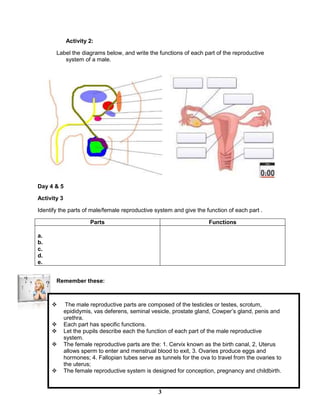 K TO 12 GRADE 5 LEARNER’S MATERIAL IN SCIENCE (Q1-Q4) | PDF