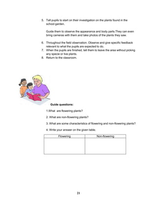 K TO 12 GRADE 5 LEARNER’S MATERIAL IN SCIENCE (Q1-Q4) | PDF