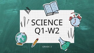 SCIENCE_Q1W2 about solid objects or materials and their characteristic | PPTX