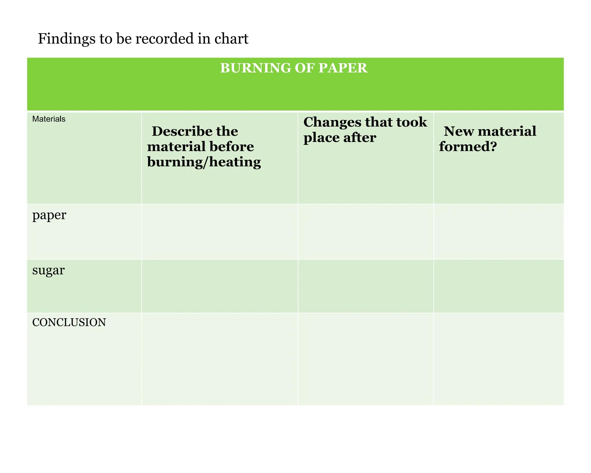 SCIENCE GRADE 5 QUARTER1 WEEK3 DAY 1-5.pptx