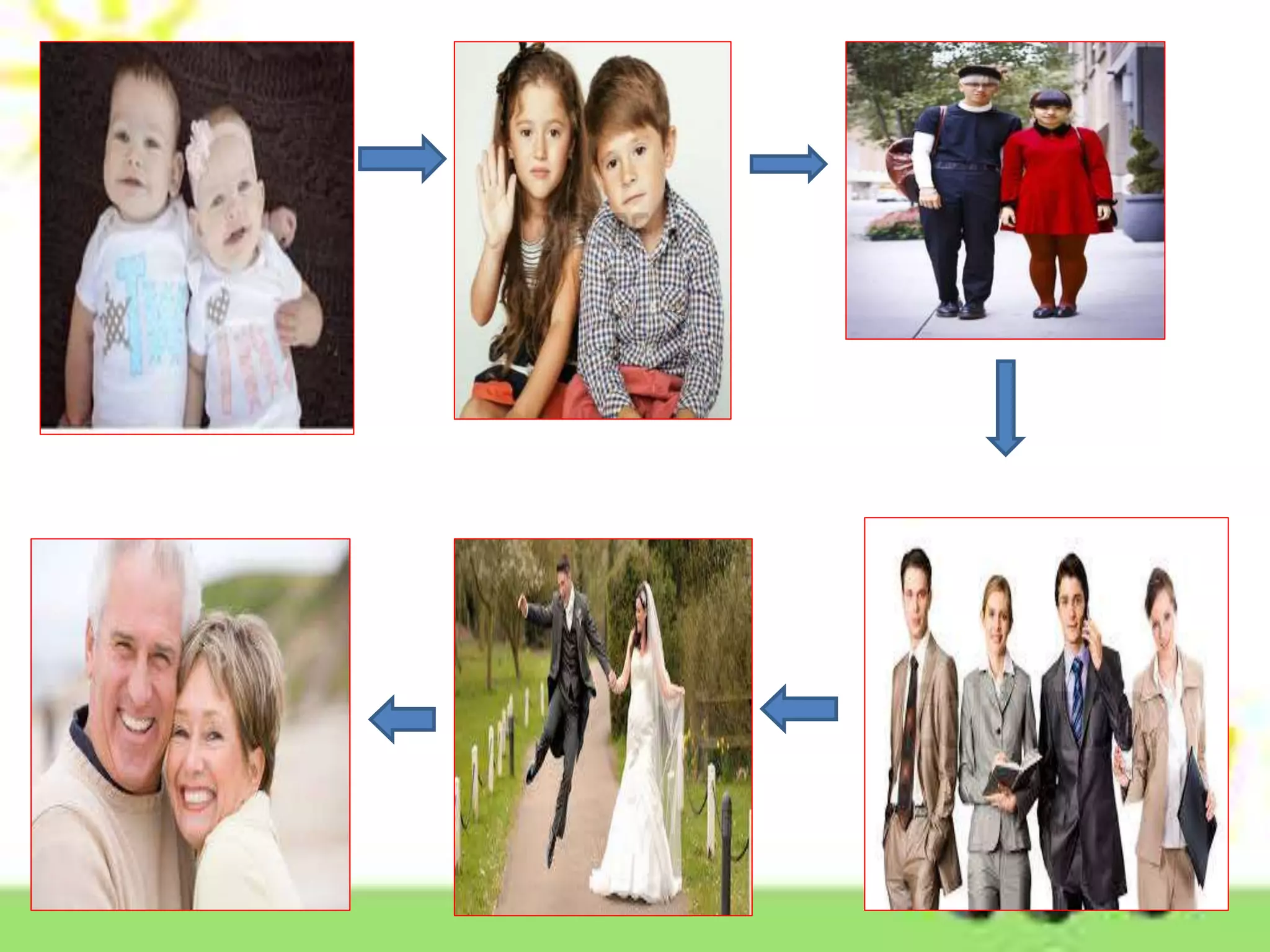 Puberty and Adolescence Stage | PPTX