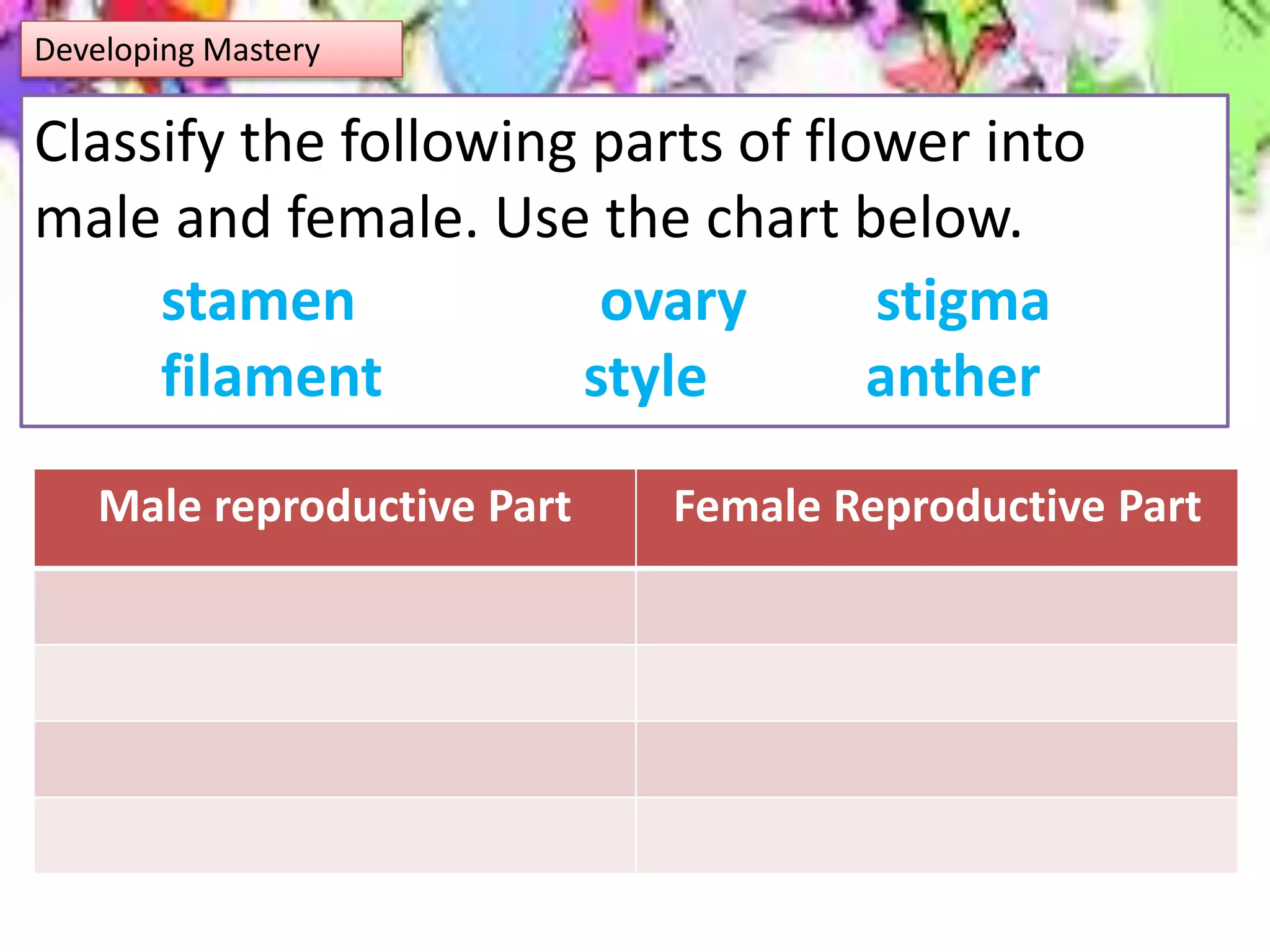 Reproductive Parts of Flowering Plants | PPTX