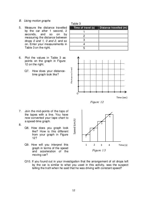 Grade 7 Module In Science
