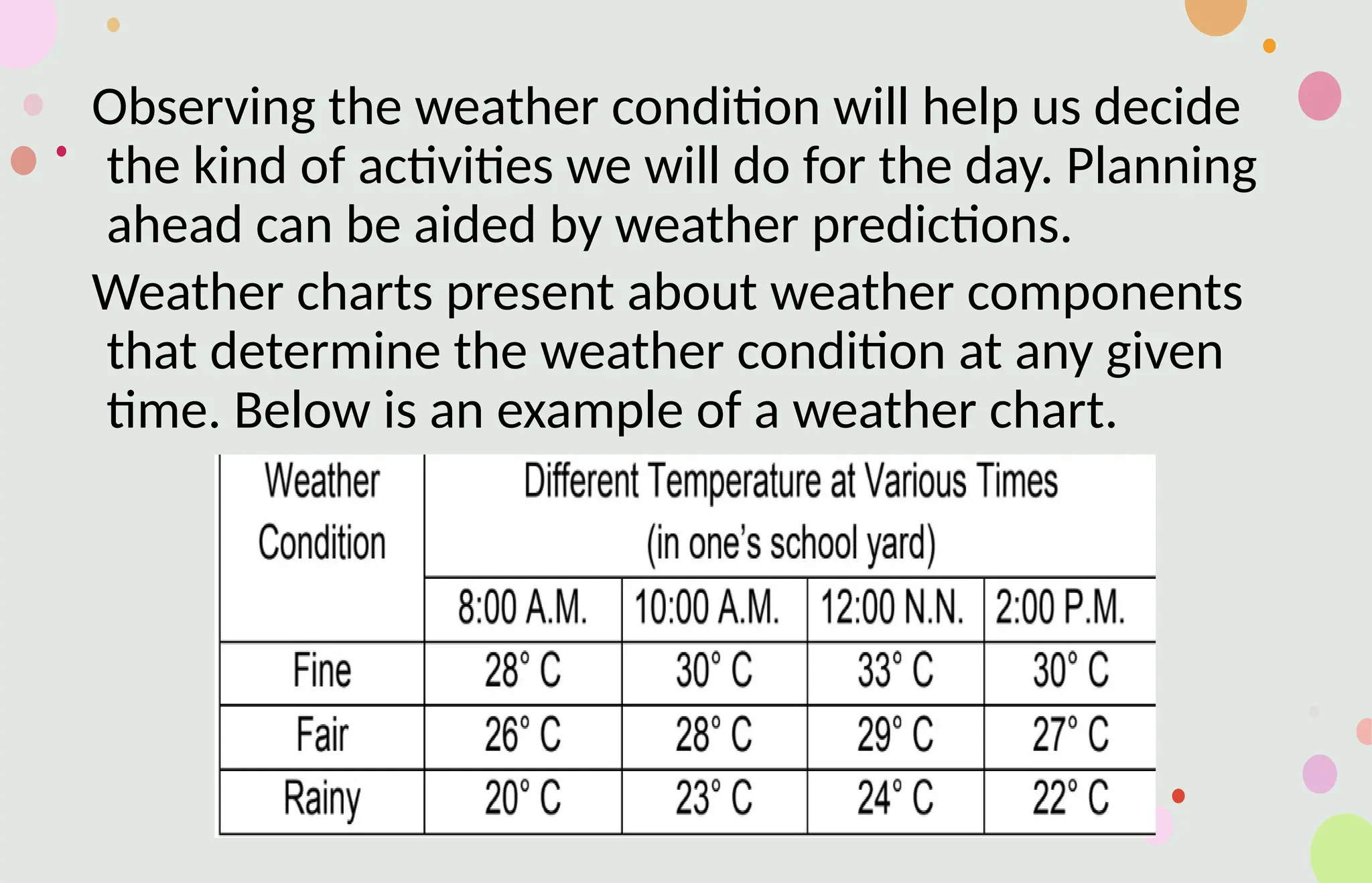 SCIENCE 4 Q4 WEEK 5 Components and Elements of Weather.pptx