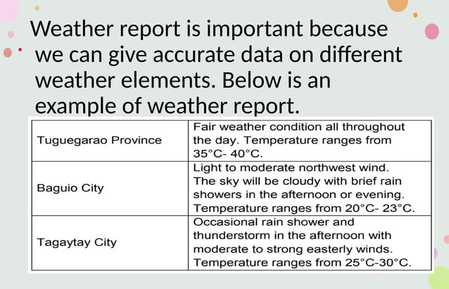 SCIENCE 4 Q4 WEEK 5 Components and Elements of Weather.pptx