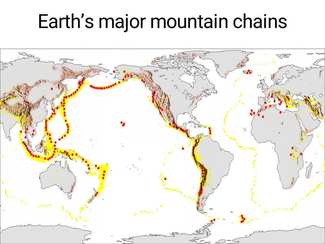 SCIENCE QT-1 module 2 this science Grade-10 is for ppt 2025 | PDF