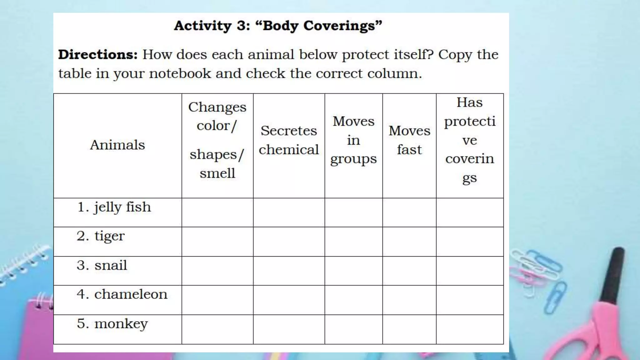 Science Quarter 2 Week 3.pptx