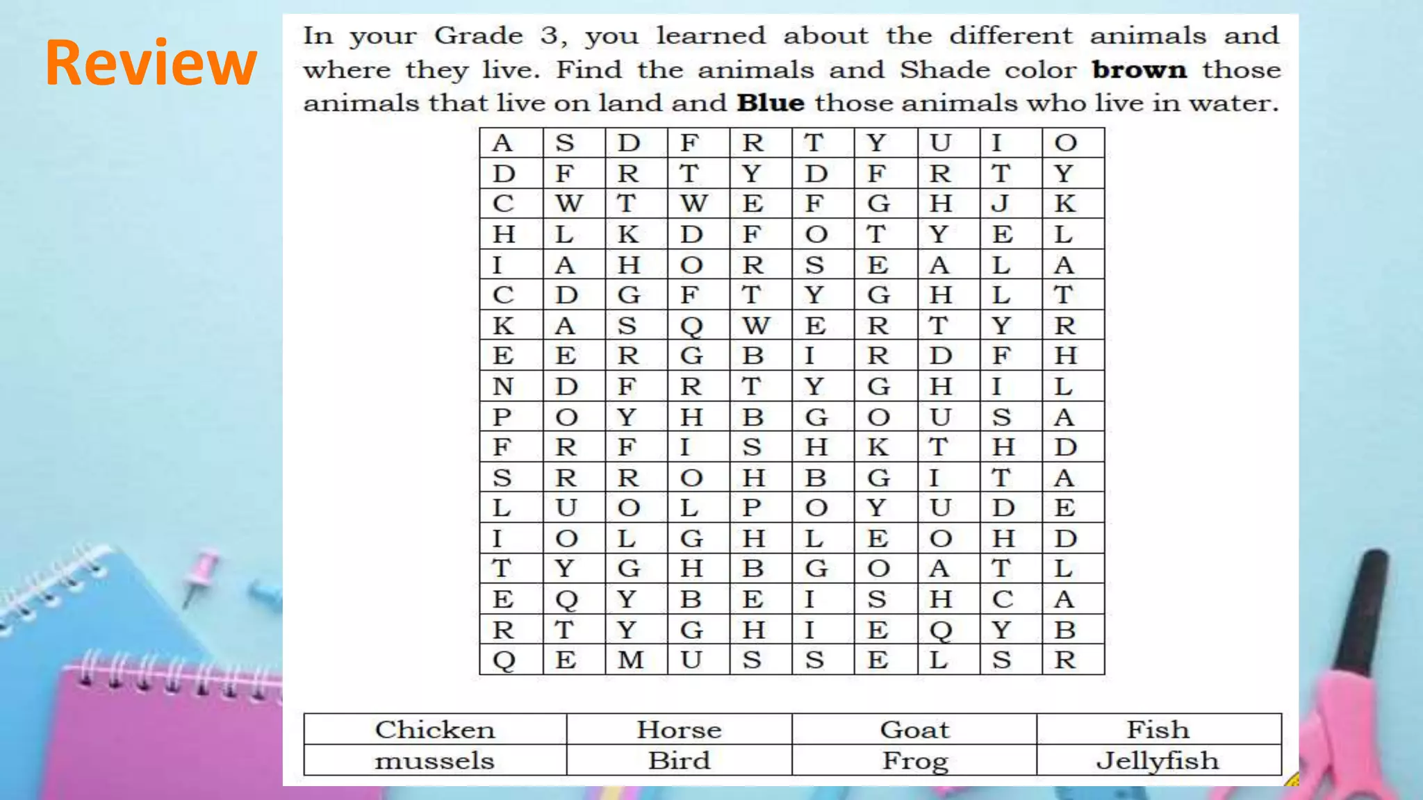 Science Quarter 2 Week 3.pptx