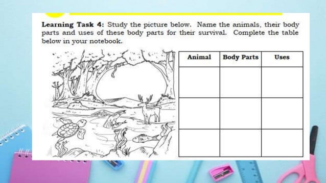 Science Quarter 2 Week 3.pptx