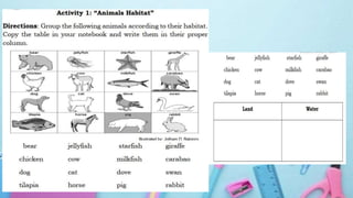 Science Quarter 2 Week 3.pptx
