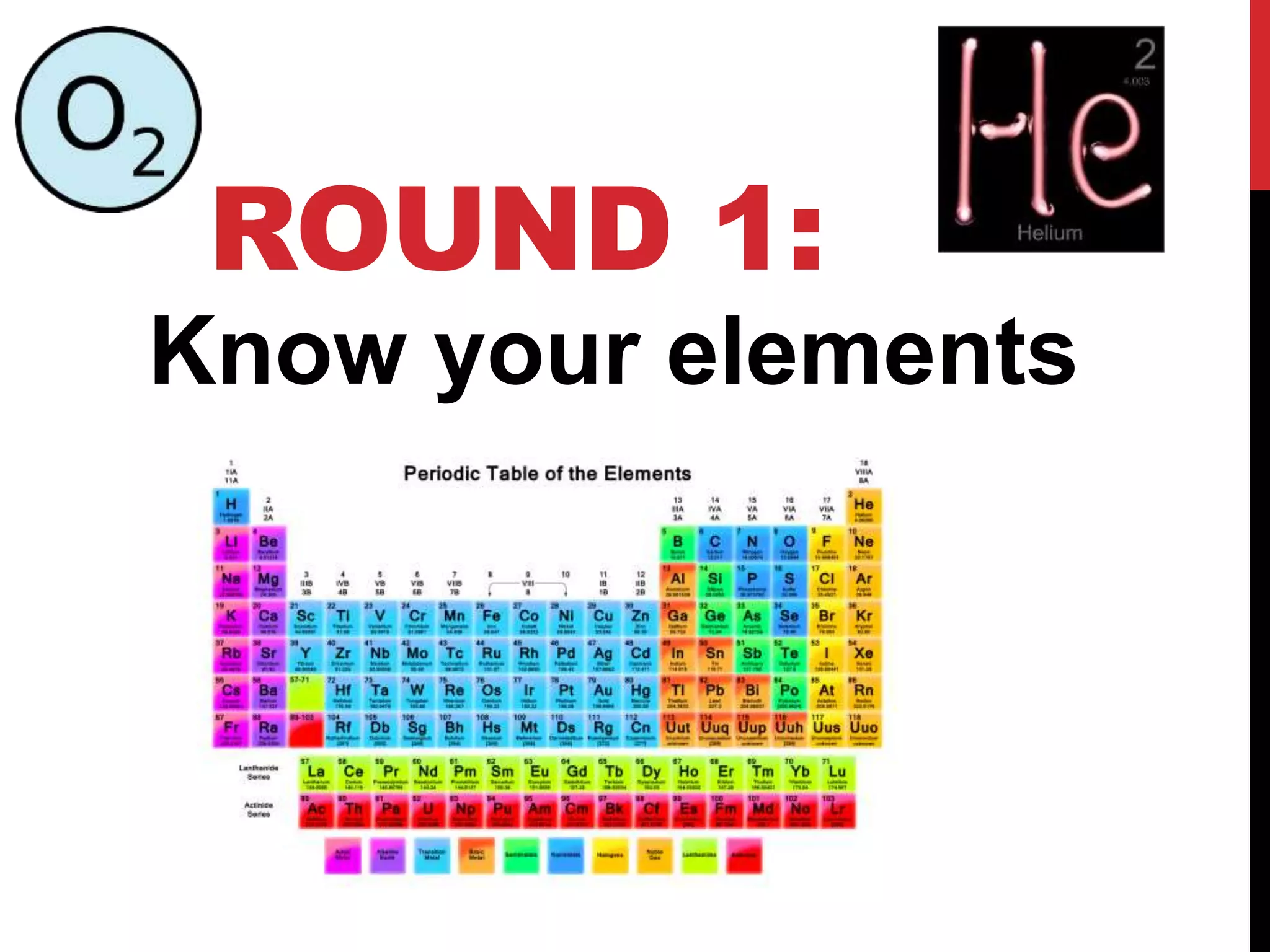 Science quiz (very helpful) | PPTX