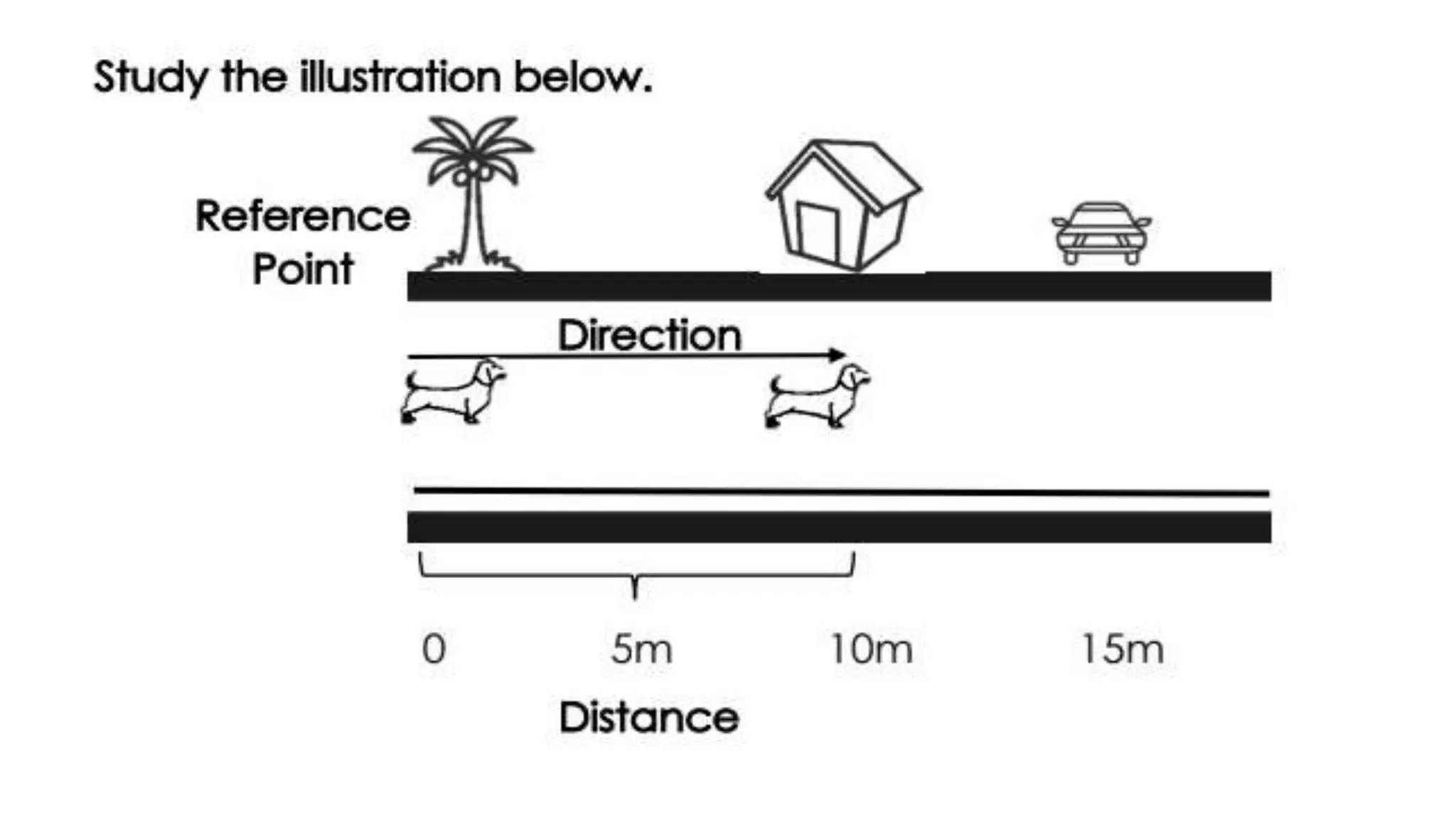 powerpoint in SCIENCE about REFERENCE POINT.pptx