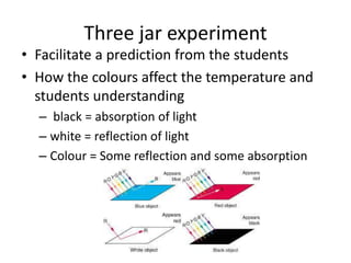 Science: reflection | PPTX