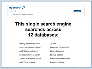 Science Research Guide: MySearchDatabasesBioethicsEcosystems | PPT