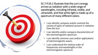 Science Review SC.7.P.10.1.pptx
