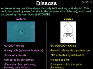 Junior Cycle Science. Biology. Humans as Organisms. By Theresa Lowry ...