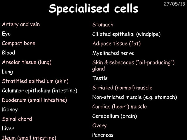Junior Cycle Science. Biology. Humans as Organisms. By Theresa Lowry ...