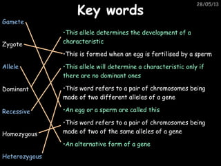 Junior Cycle Science. Biology. Inheritance and Selection. By Theresa ...
