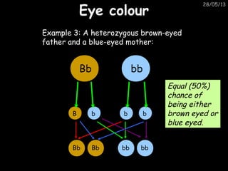 Junior Cycle Science. Biology. Inheritance and Selection. By Theresa ...