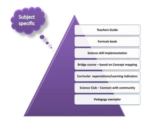 Science routines | PPT