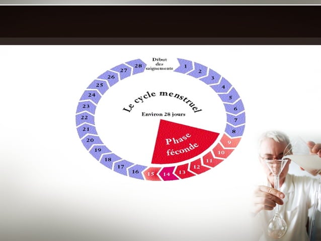 sciences2as_cours-dawra_jinsia-arabe.pptx