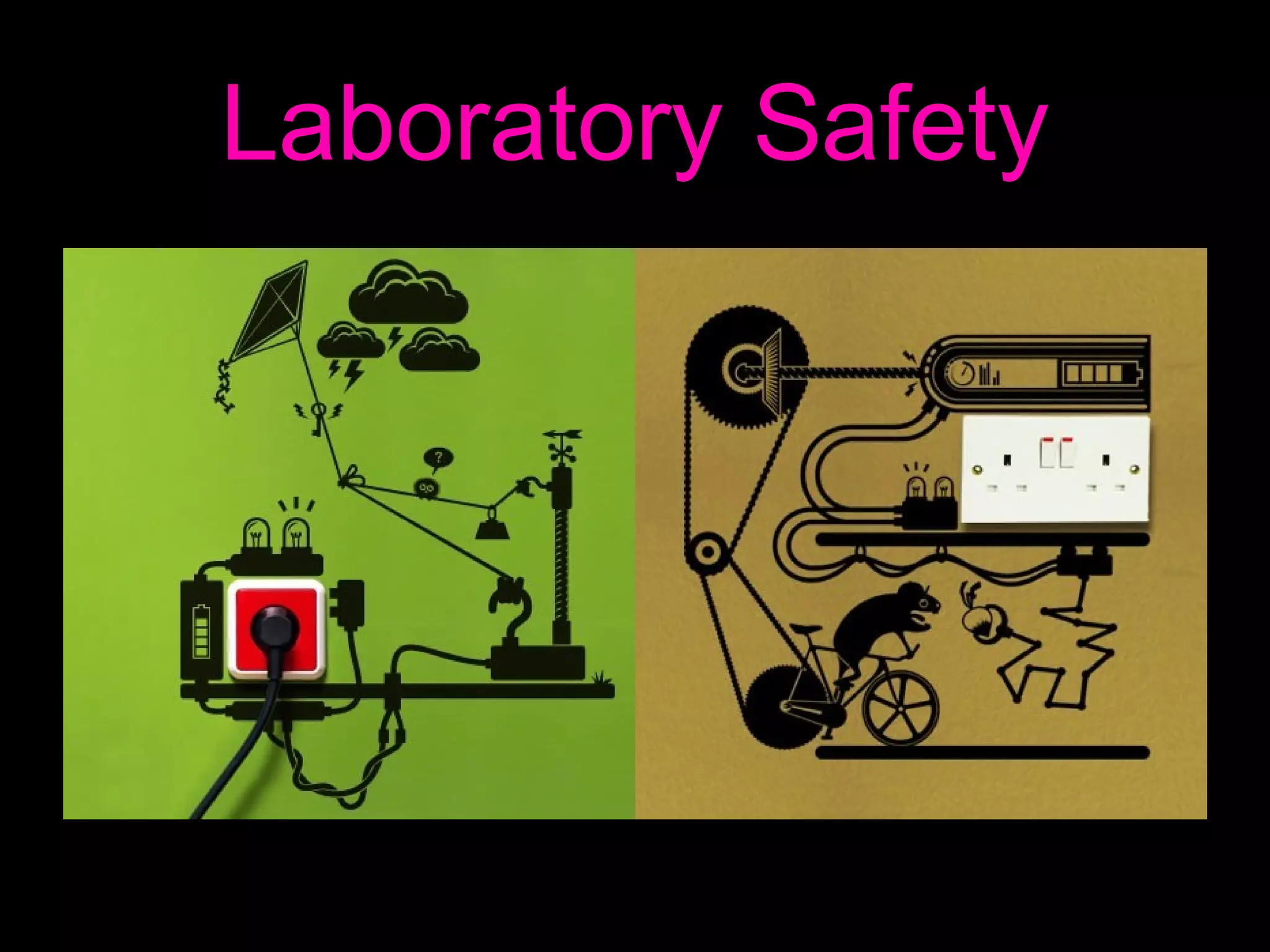 Science Safety | PPT