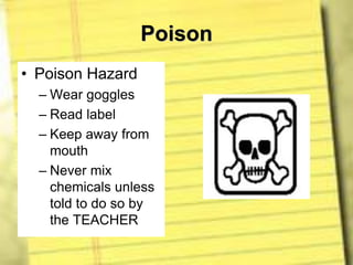 Science Safety Posters Examples