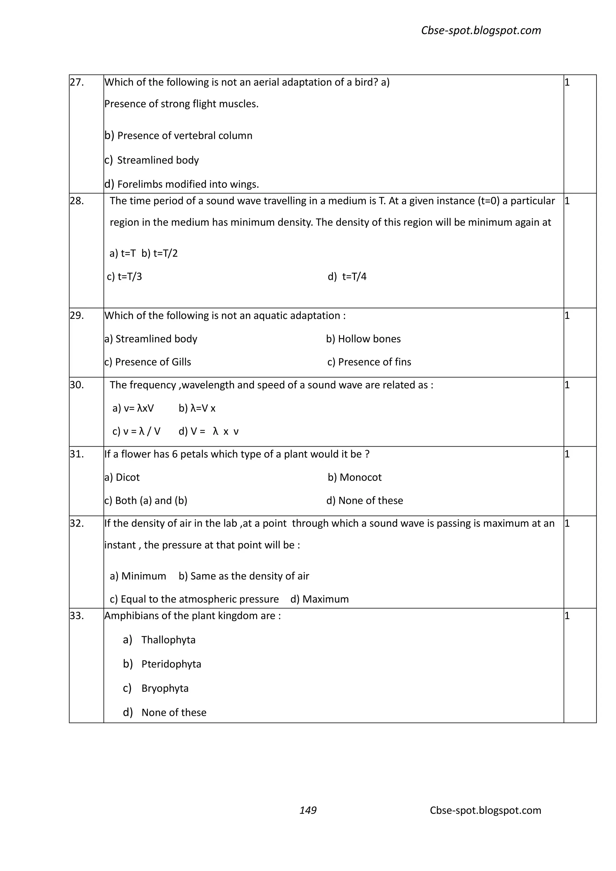 Science sample papers 2 | PDF