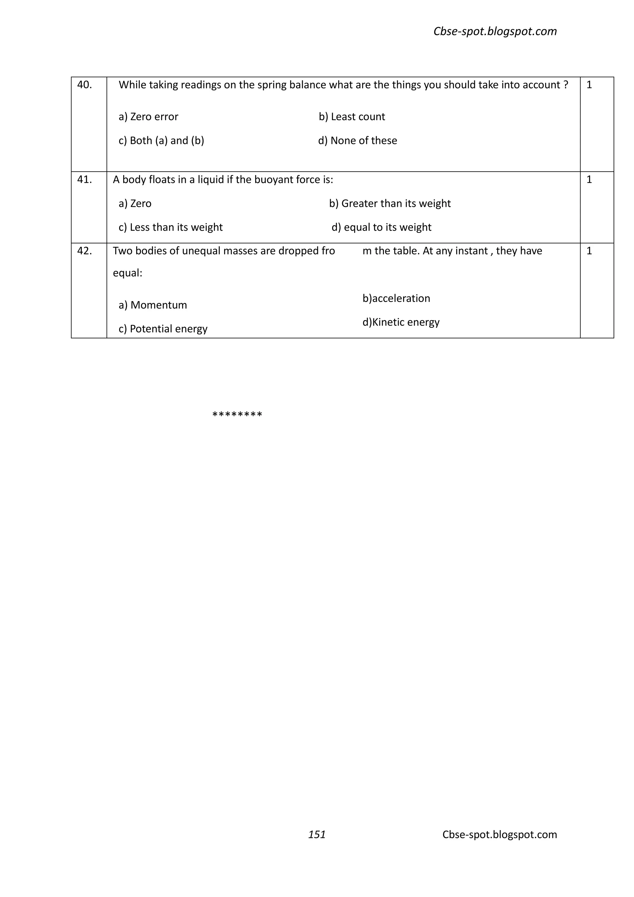 Science sample papers 2 | PDF