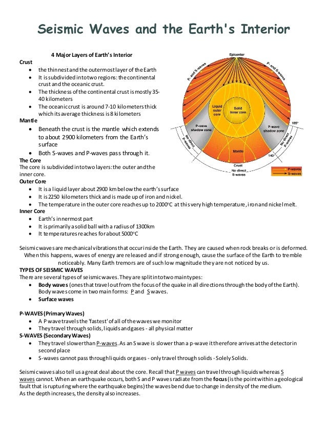 Science (seismic waves and the earth)