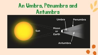 Science (Shadows).pdf