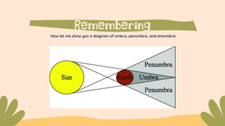 Science (Shadows).pdf