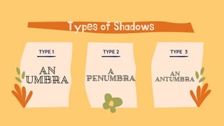 Science (Shadows).pdf