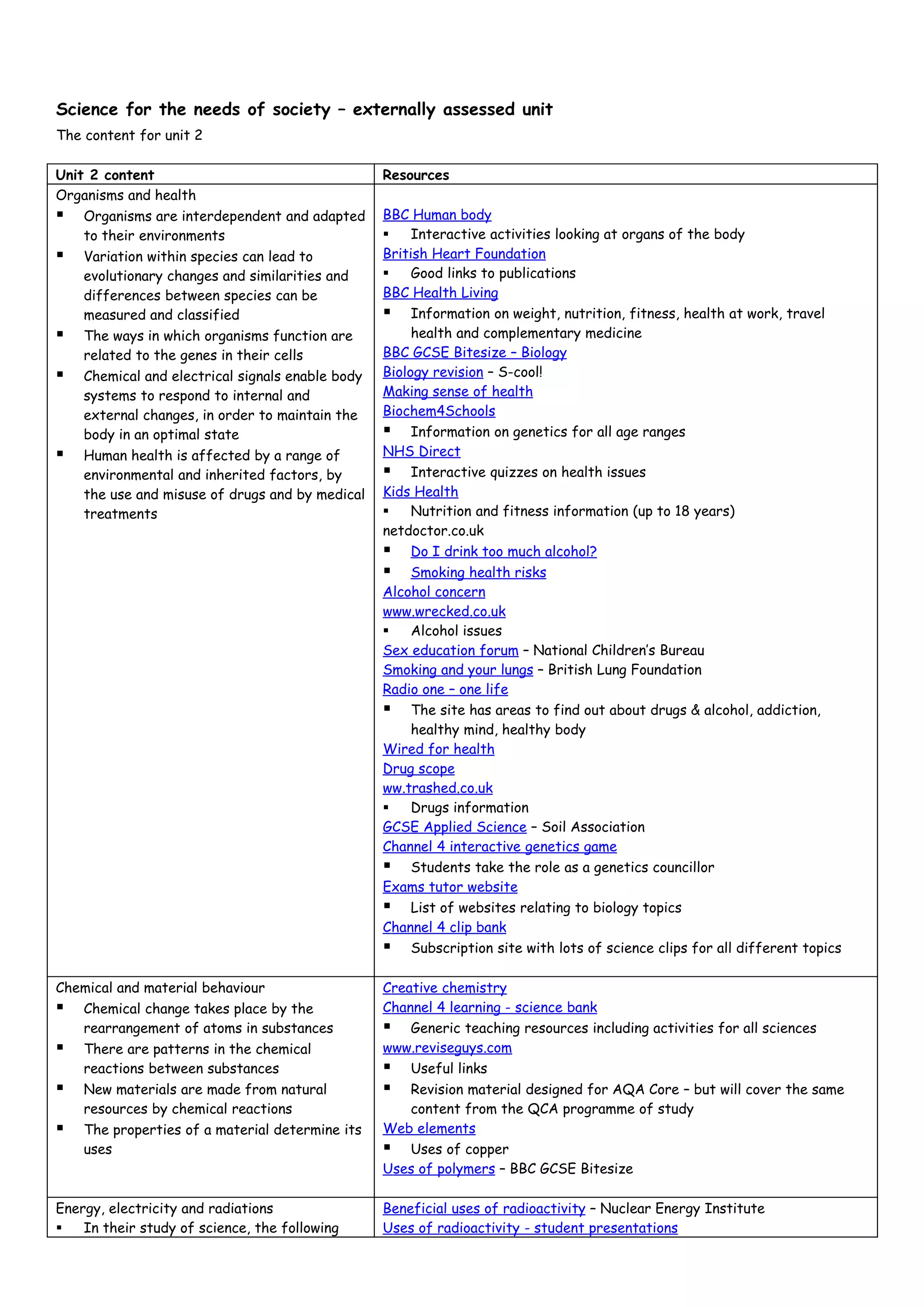 ScienceShare.co.uk Shared Resource | DOC