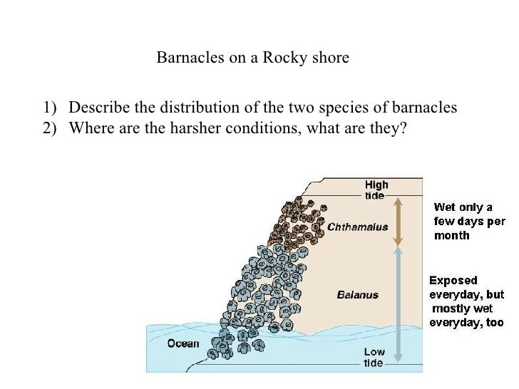 ScienceShare.co.uk Shared Resource