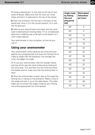 ScienceShare.co.uk Shared Resource | PDF