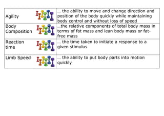 ScienceShare.co.uk Shared Resource | DOC