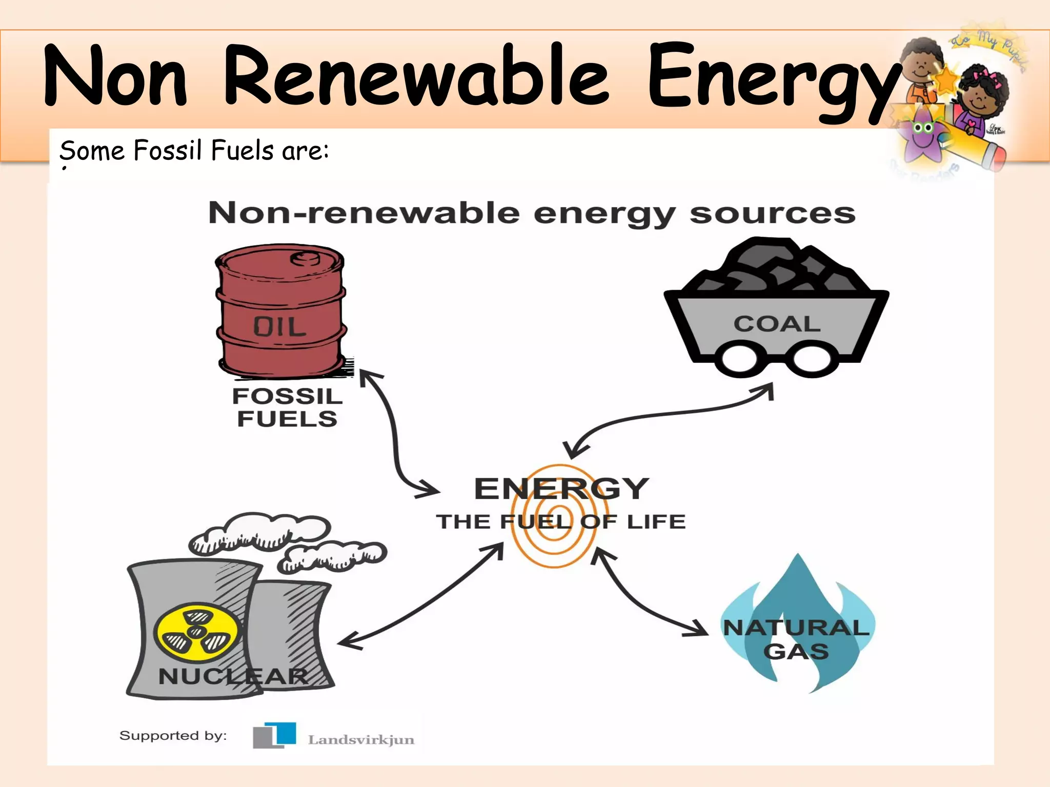 Science: Solar Energy | PPT