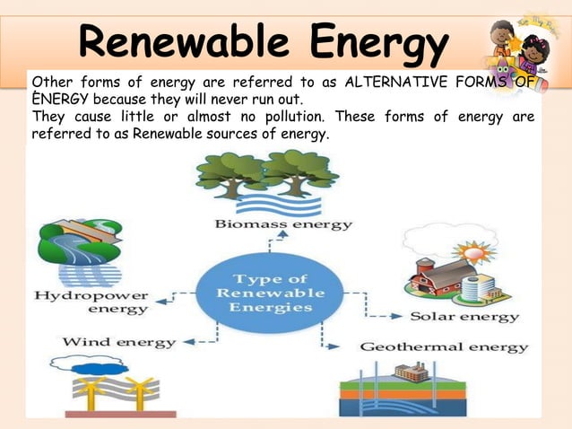 Science: Solar Energy | PPT