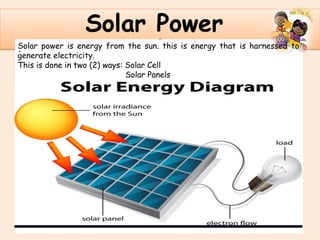 Science: Solar Energy | PPT