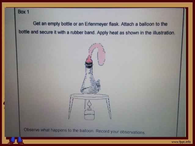 Science Teaching Approaches and Strategies | PPT