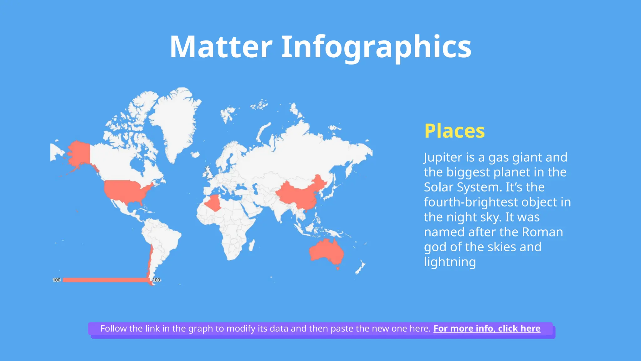 Science Subject for Elementary - 5th Grade_ Matter Infographics by ...