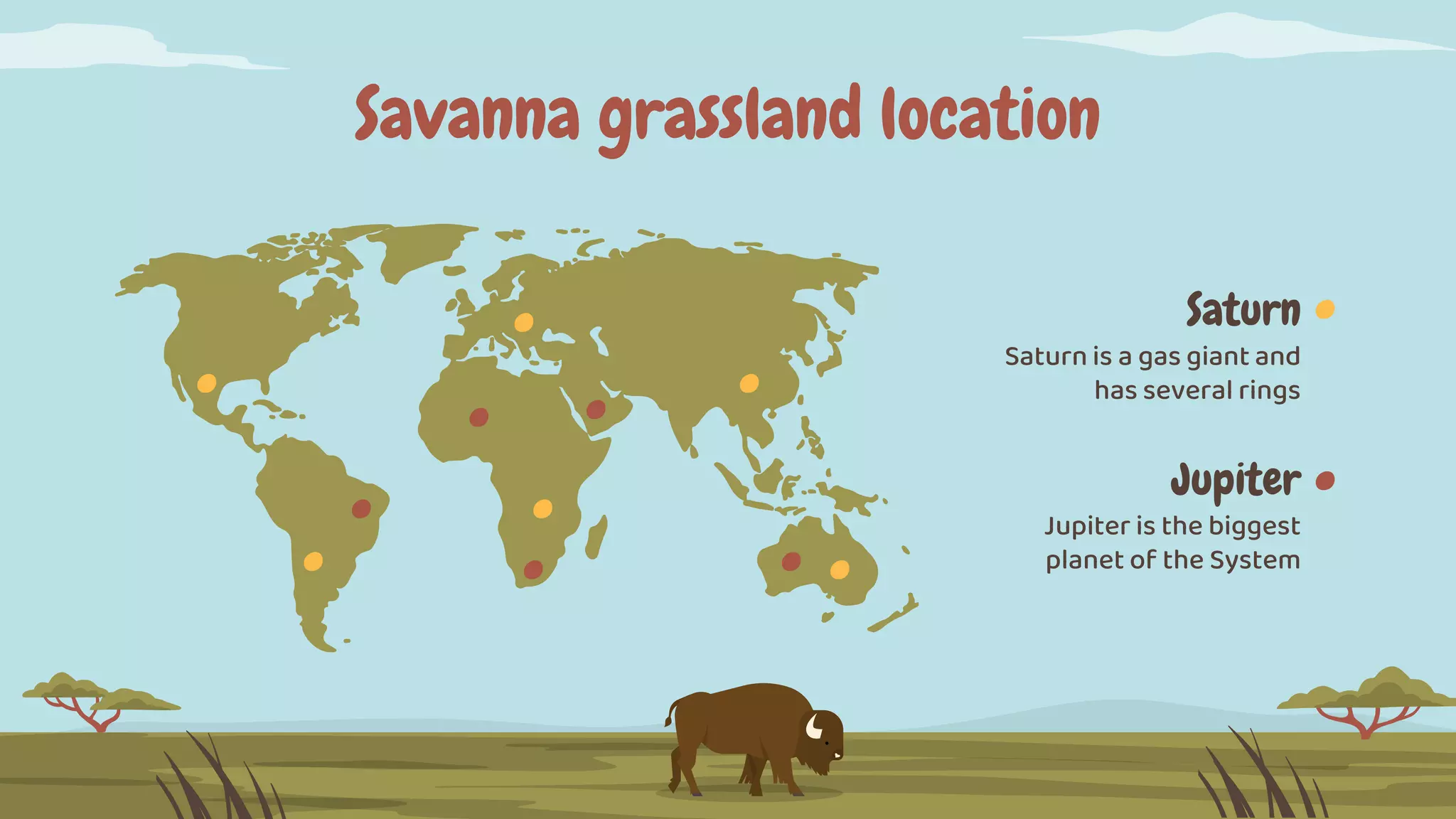 Science Subject for Elementary - 5th Grade_ Savannah Biome Ecosystem by ...