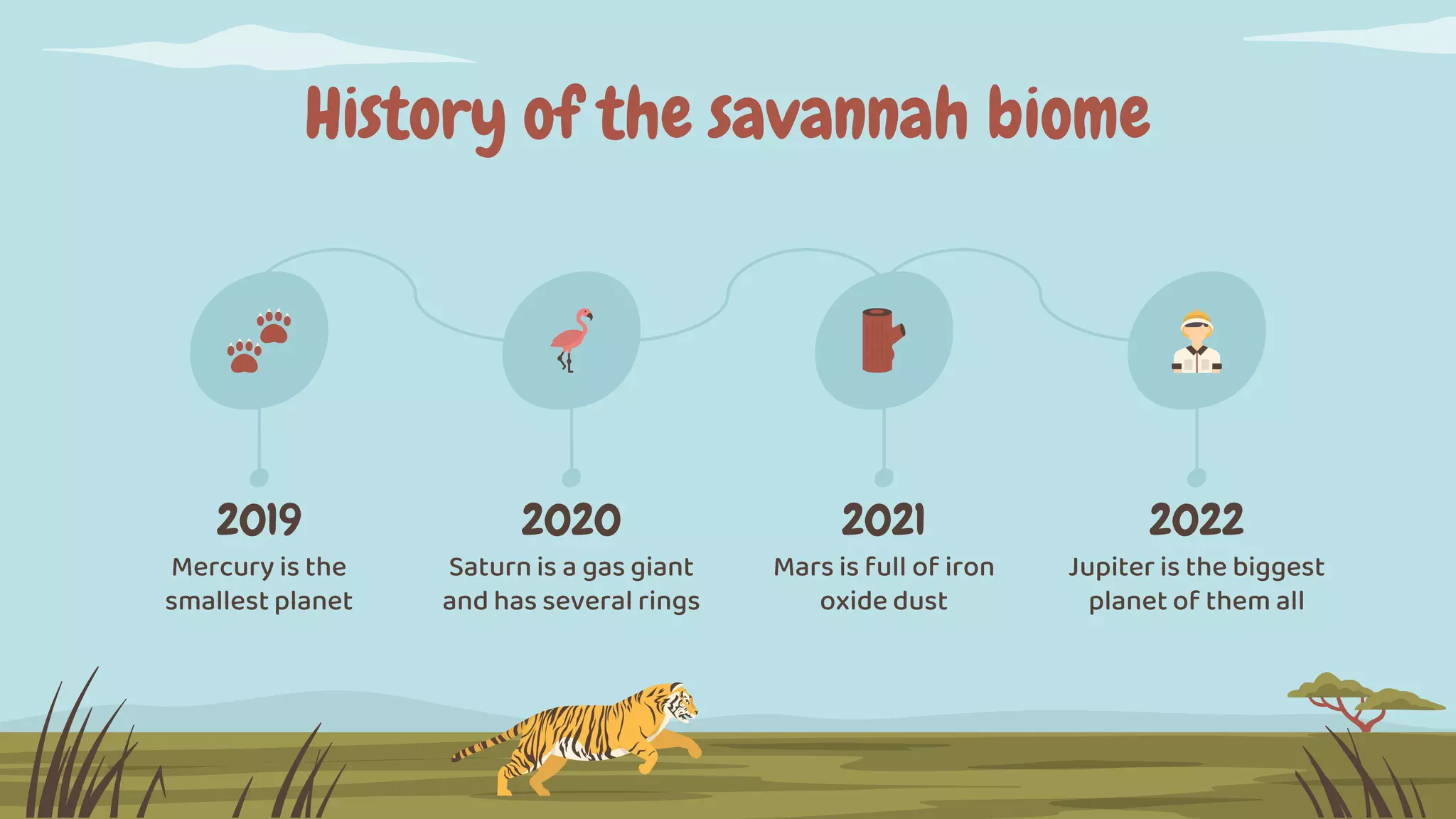 Science Subject for Elementary - 5th Grade_ Savannah Biome Ecosystem by Slidesgo.pptx