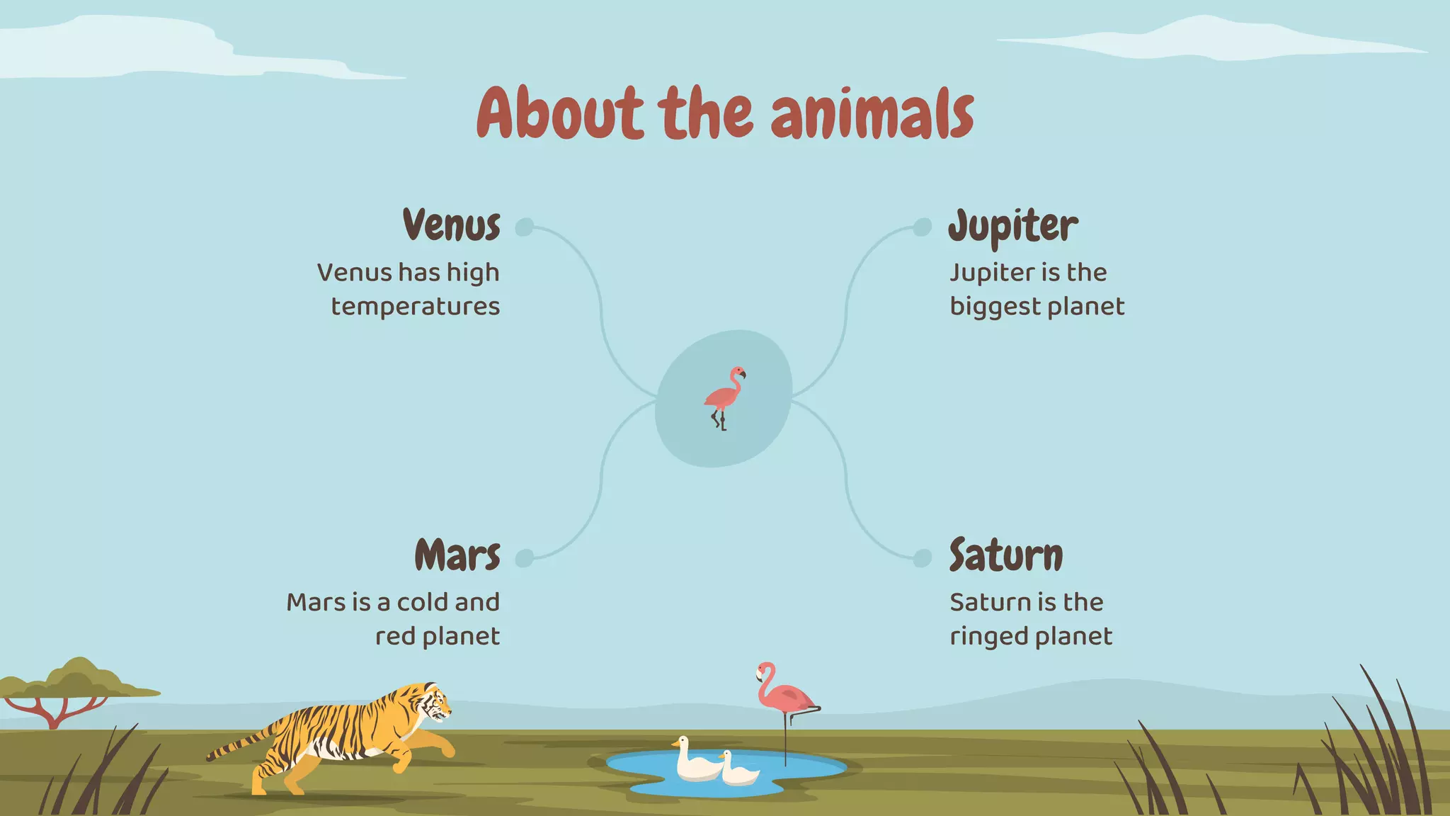Science Subject for Elementary - 5th Grade_ Savannah Biome Ecosystem by Slidesgo.pptx