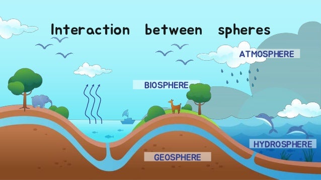 Science Subject for Elementary - 5th Grade_ Water & Earth by Slidesgo.pptx
