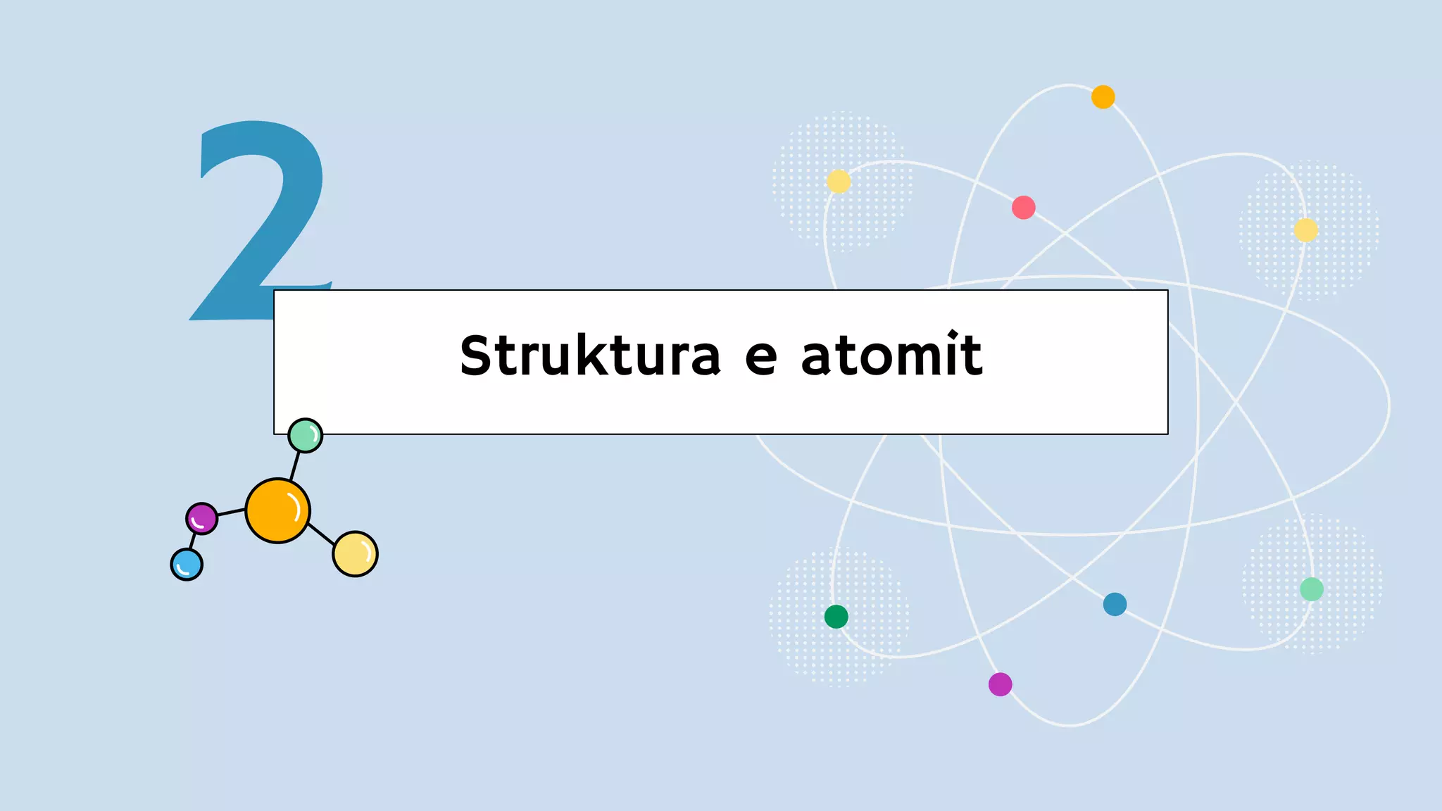 Science Subject for High School - 10th Grade- Atoms and the Periodic ...